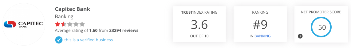 Capitec Lender Review | BetterLoans