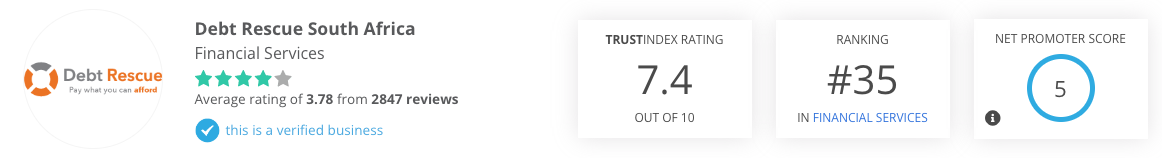 Debt Rescue Review | BetterLoans